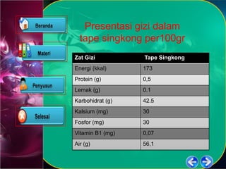 cara pembuatan tape singkong | PPTX