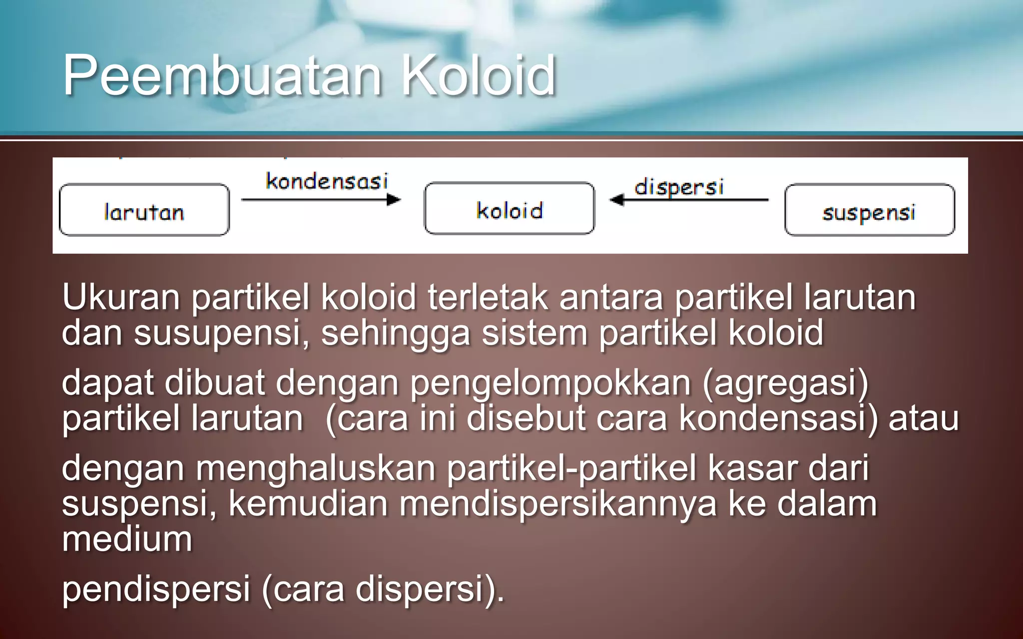 Sistem Koloid (Pengertian) | PPTX