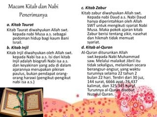 Beriman kepada kitab kitab allah -kelompok-5.pptx