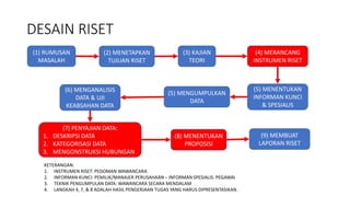 KELOMPOK-5-ETIKA BISNIS revisi.pptx