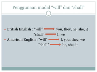 Simple Future Tense | PPTX