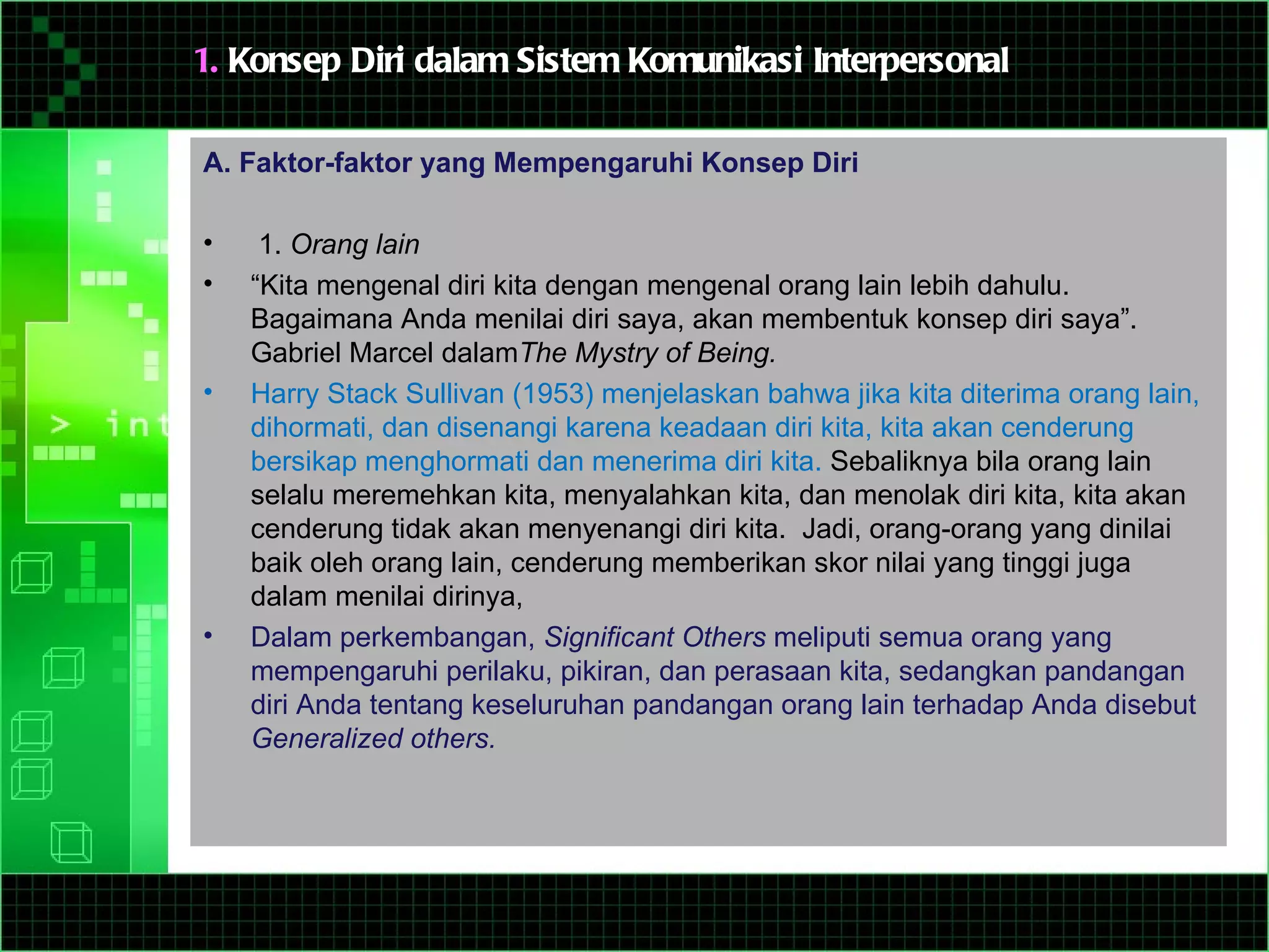 konsep diri interpersonal | PPT