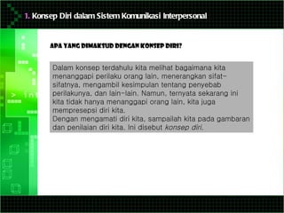konsep diri interpersonal | PPT