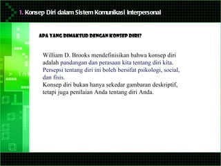 konsep diri interpersonal | PPT