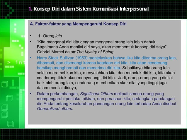 konsep diri interpersonal | PPT