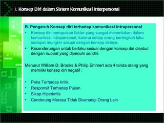 konsep diri interpersonal | PPT