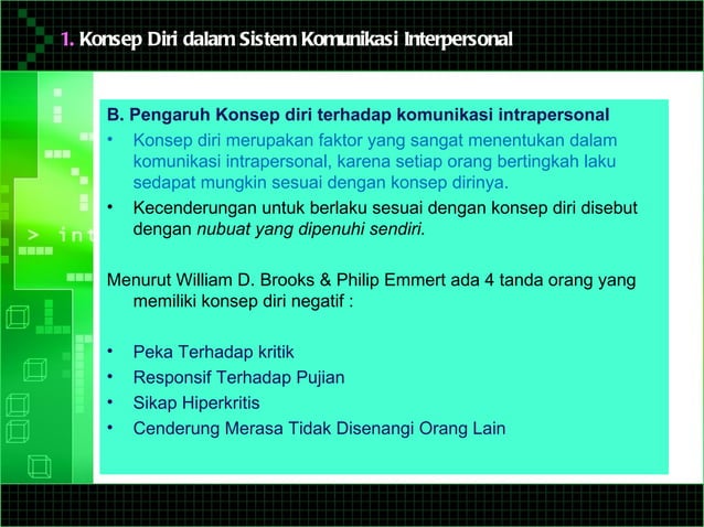 konsep diri interpersonal | PPT