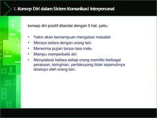 konsep diri interpersonal | PPT