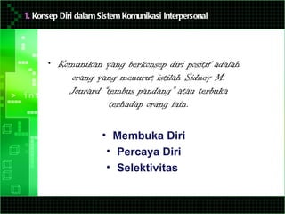 konsep diri interpersonal | PPT