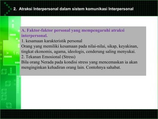 konsep diri interpersonal | PPT