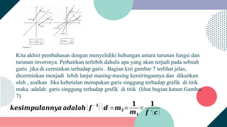 Kelompok 01 fungsi dan turunan invers.pptx