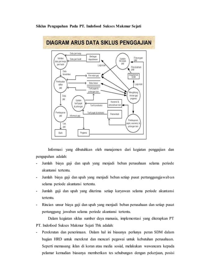 Kelompok 07 (tugas pertemuan 12) | PDF