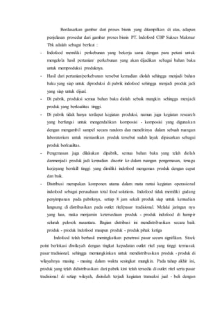 Kelompok 07 (tugas pertemuan 5) | DOCX