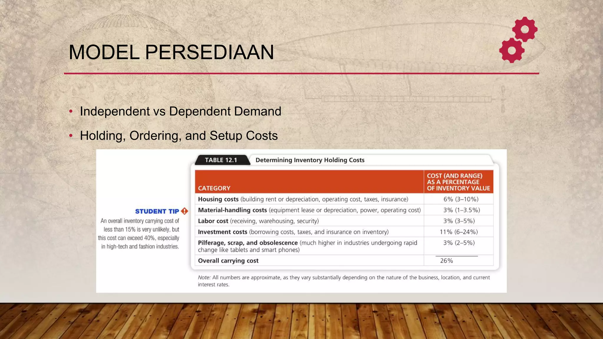 Kelompok 08_Presentasi Ch 12.pptx