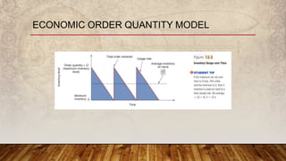 Kelompok 08_Presentasi Ch 12.pptx