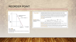 Kelompok 08_Presentasi Ch 12.pptx