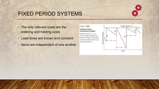 Kelompok 08_Presentasi Ch 12.pptx