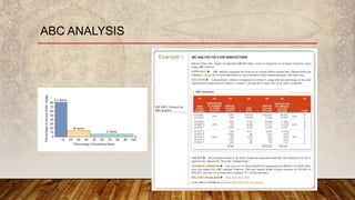 Kelompok 08_Presentasi Ch 12.pptx