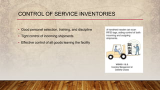 Kelompok 08_Presentasi Ch 12.pptx