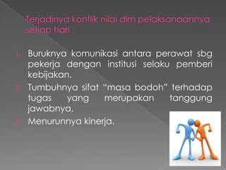 Hubungan dalam pelayanan keperawatan . (ETIKA II) | PPT