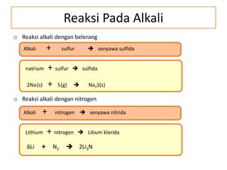 kimia unsur logam alkali | PPTX