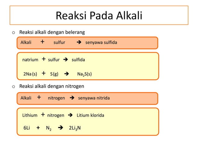 kimia unsur logam alkali | PPT