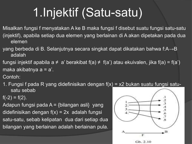 Relasi Dan Fungsi | PPT