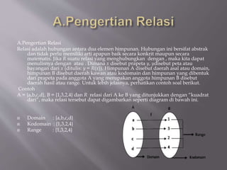 Relasi Dan fungsi X TKJ 2 | PPTX