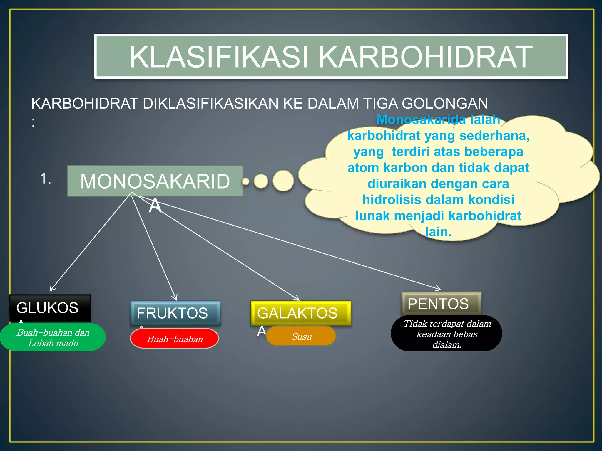 Karbohidrat | PPT | Free Download