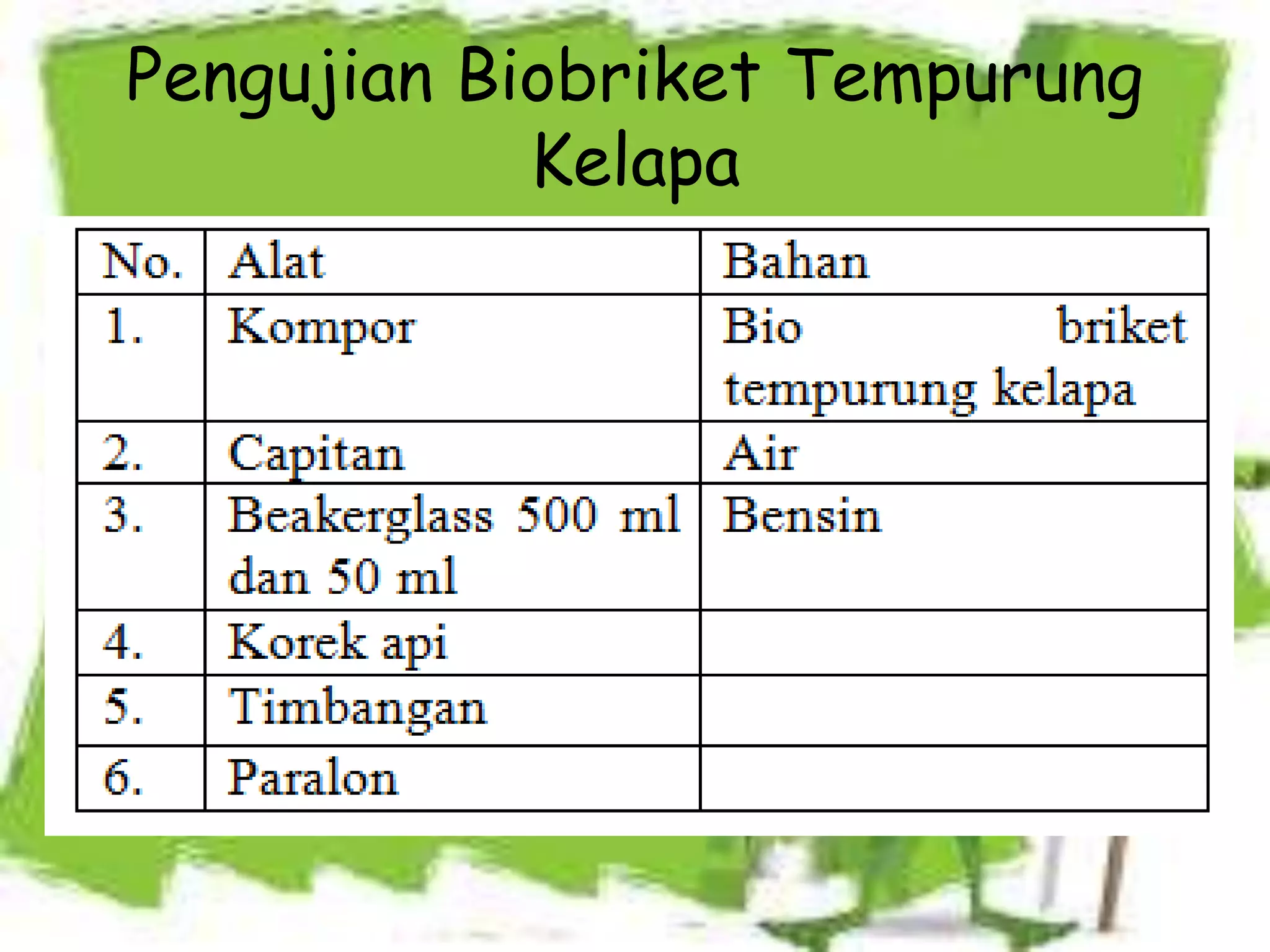 PEMBUATAN BIOBRIKET DARI BUAH KETAPANG DAN TEMPURUNG KELAPA | PPTX