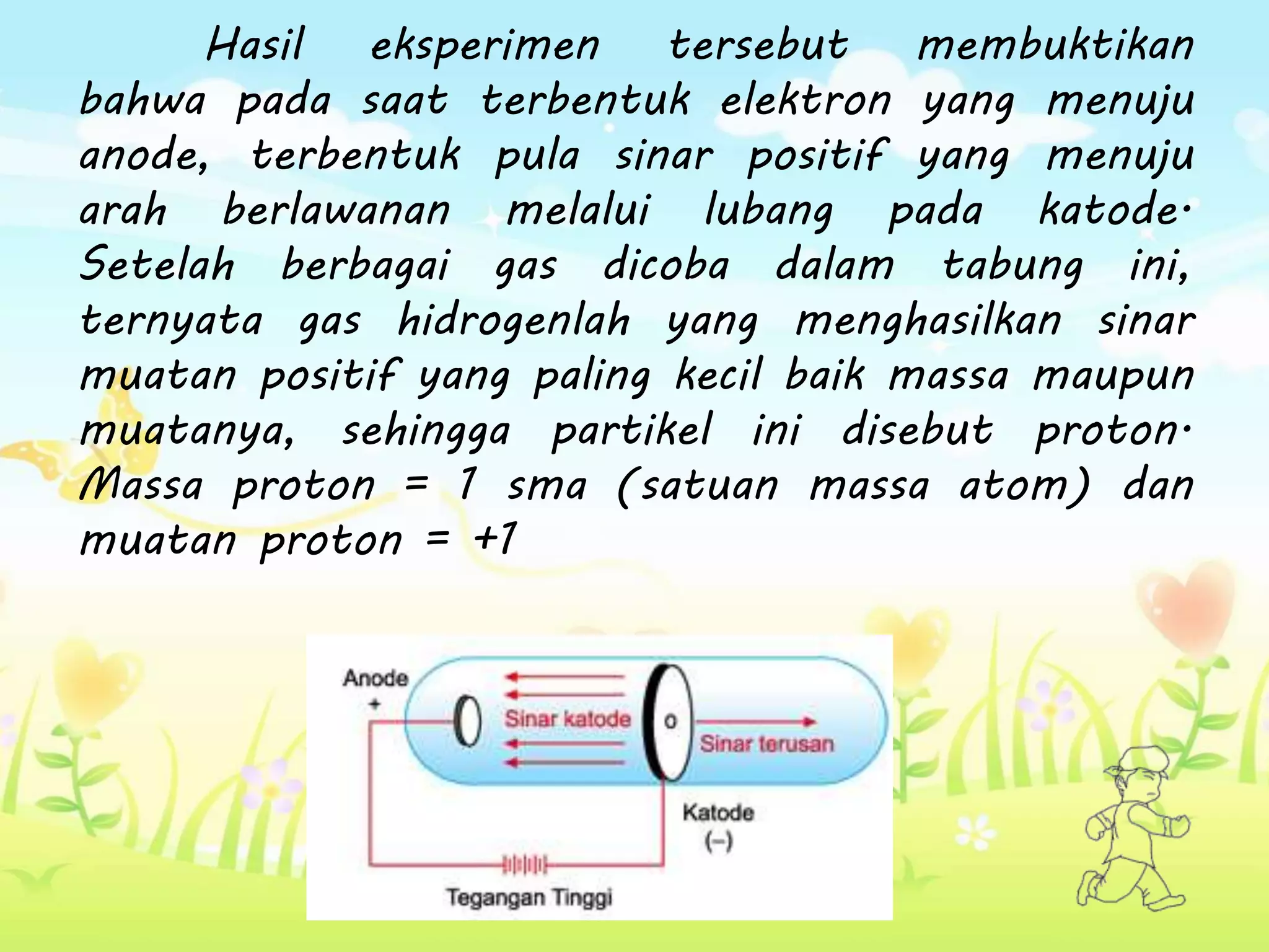 ppt kimia x bab 1 teori dan struktur atom | PPTX