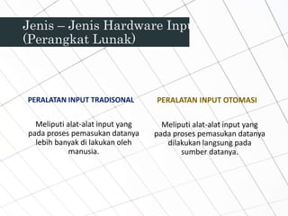 Hardware Input | PPT