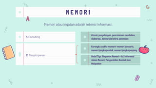 Psikologi Pendidikan: Pendekatan Pemrosesan Informasi | PPTX