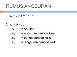 PPT MATEMATIKA TENTANG ANUITAS KELAS XI.pptx