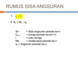 PPT MATEMATIKA TENTANG ANUITAS KELAS XI.pptx