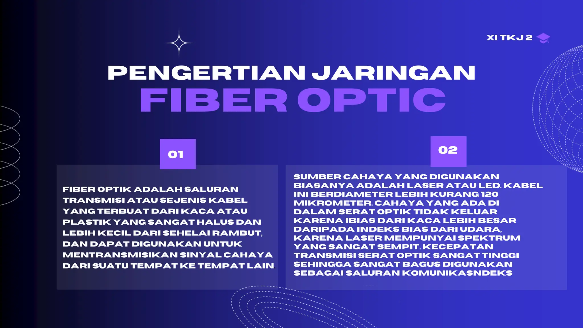 Materi Jaringan Fiber Optik Kelompok 1 XI TKJ 2 | PPTX