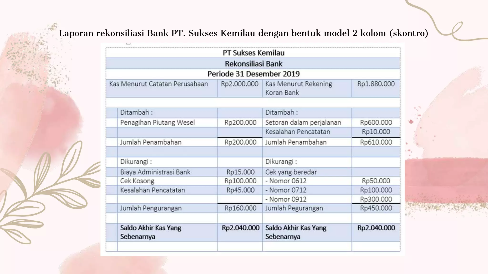 Kelompok 1 - Kas dan setara kas.pptx
