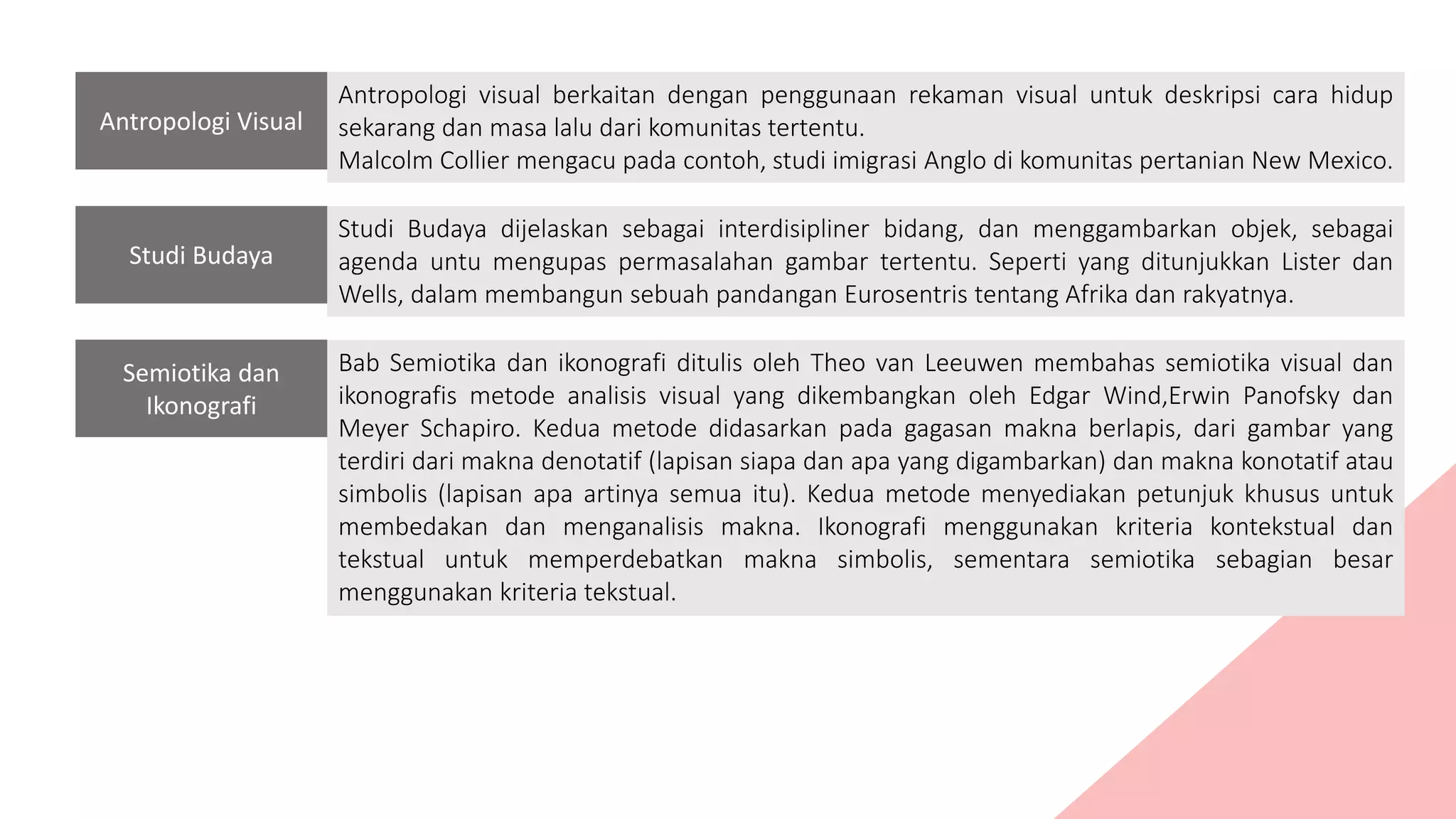 Perspektif Yang Berbeda Dan Metode Analisis Visual | PPTX