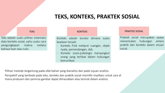 Perspektif Yang Berbeda Dan Metode Analisis Visual | PPTX