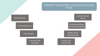 Perspektif Yang Berbeda Dan Metode Analisis Visual | PPTX