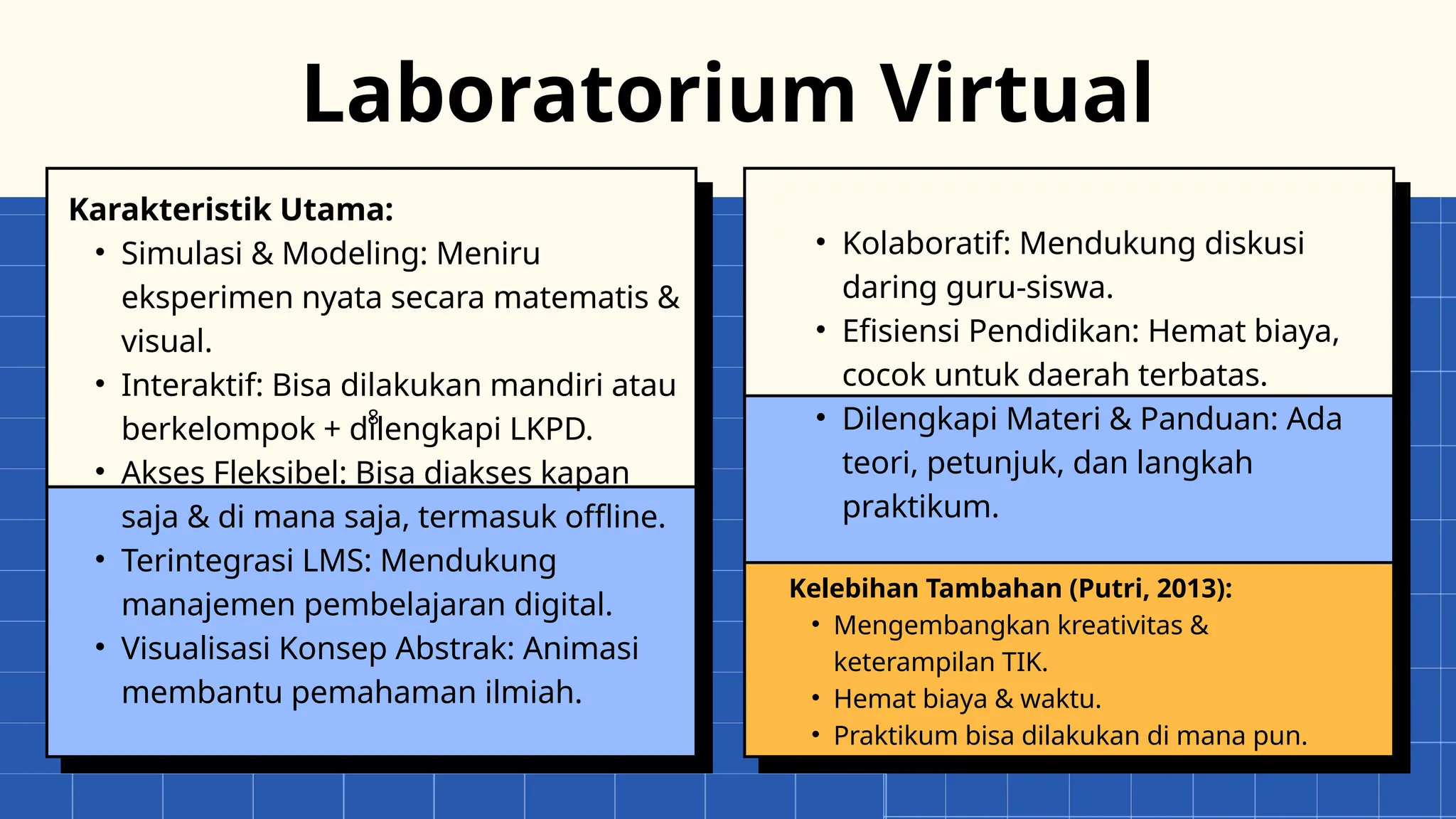 Kelompok 1 - Laboratorium virtual Amrita Lab.pptx