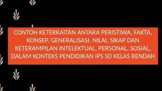 pendidikan ilmu pengetahuan sekolah sd.. | PPT