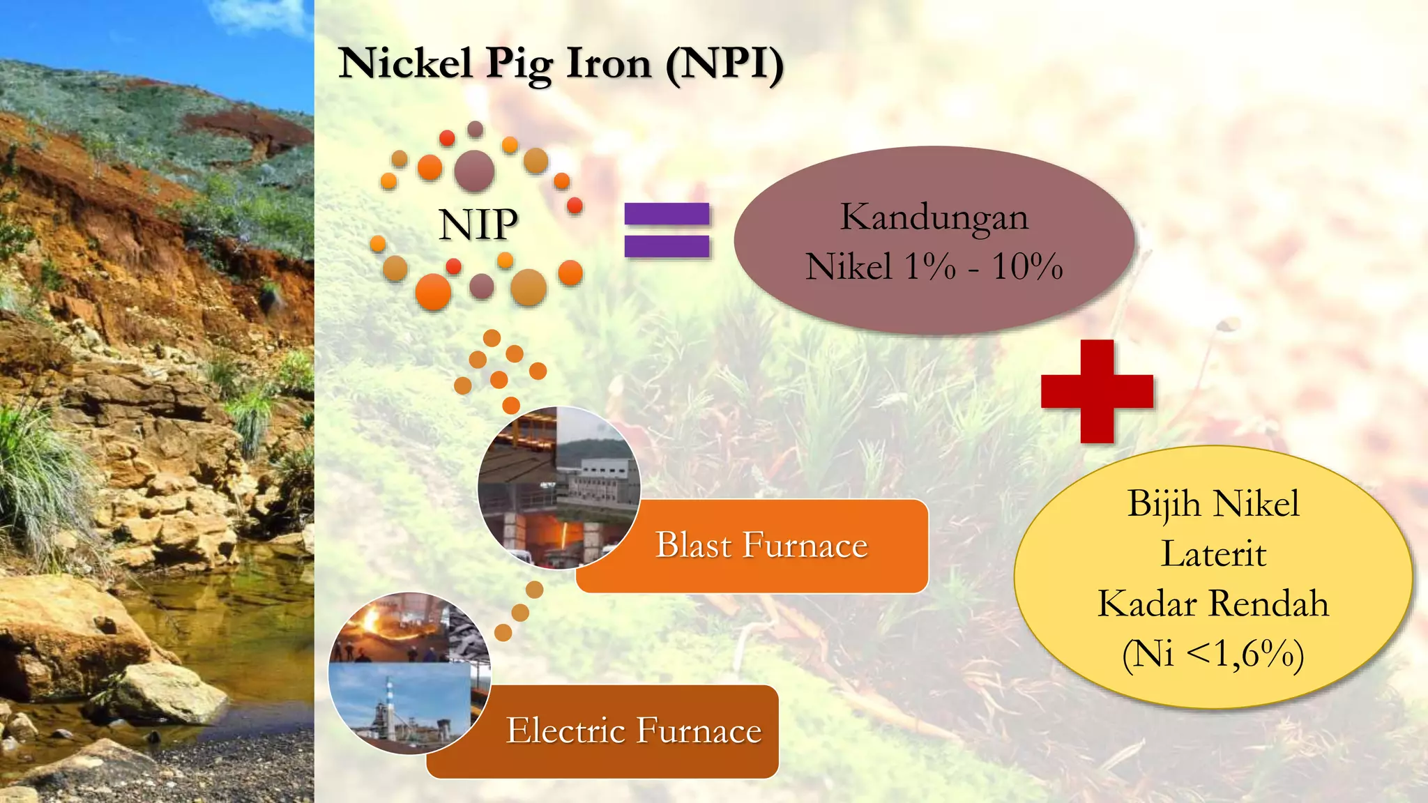 Pengolahan Nikel Laterit | PDF
