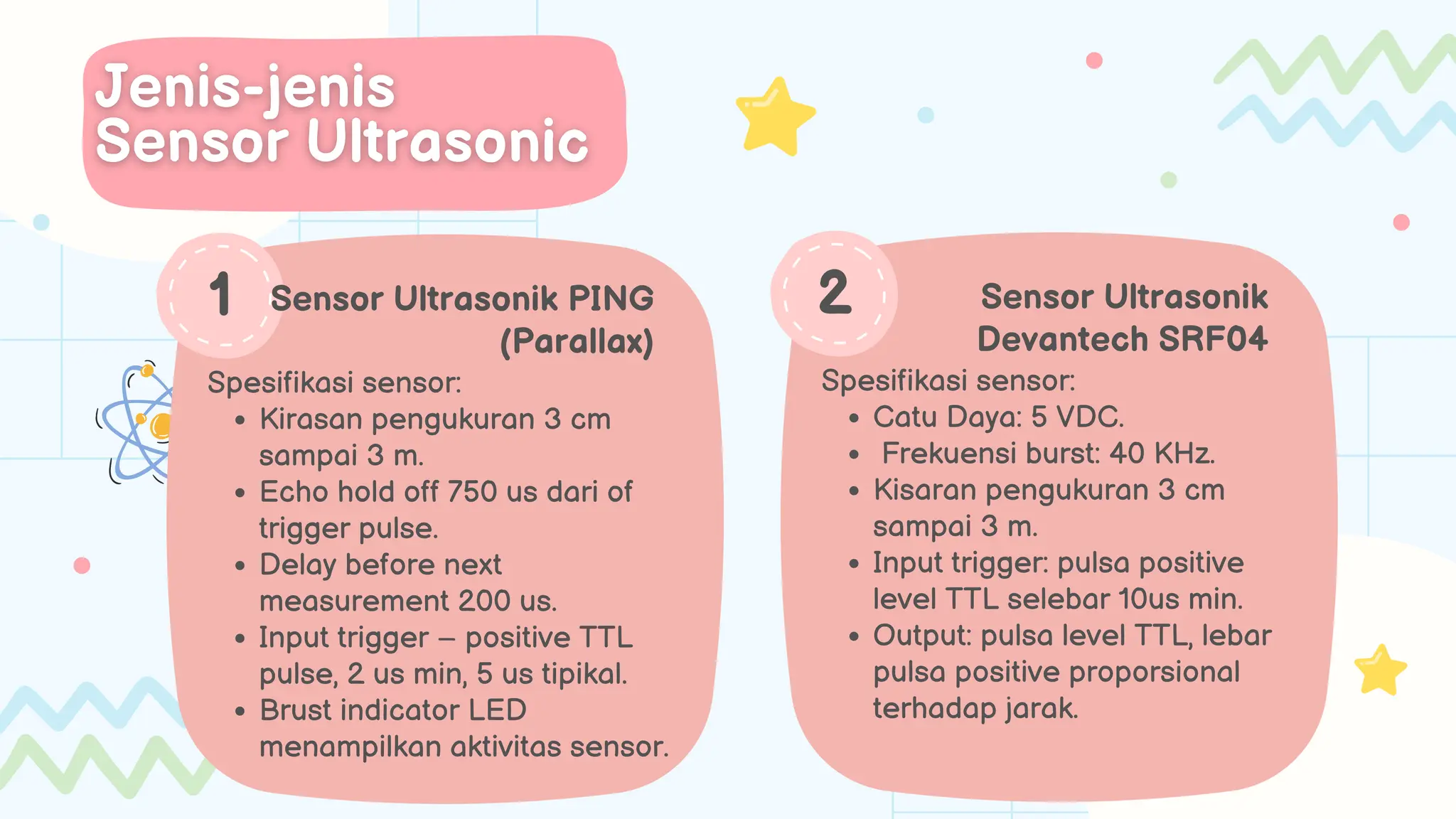 Sensor Ultrasonik, Pengertian, Penjelasan, Cara Kerja | PDF