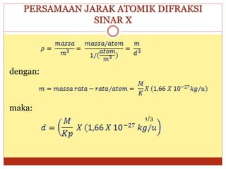 Sinar X dan Difraksi Sinar X | PPTX