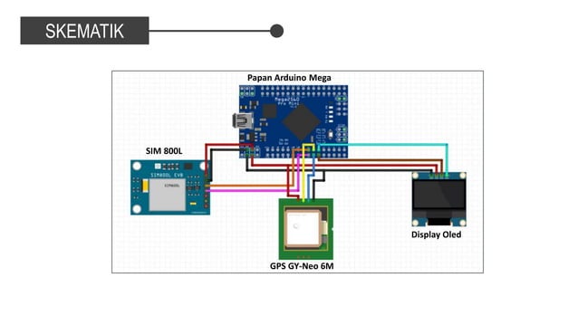 Sistem Monitoring Motor Menggunakan Papan Arduino Mega Berbasis IoT ...