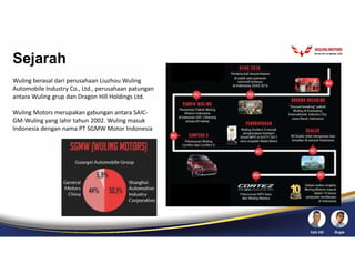 Tugas Kelompok Brand Management : Fenomena Wuling Motor | PDF