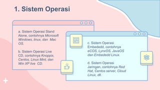 Materi Sistem Komputer untuk kelas X Fase | PPTX