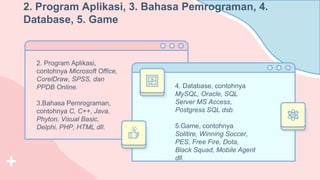 Materi Sistem Komputer untuk kelas X Fase | PPTX