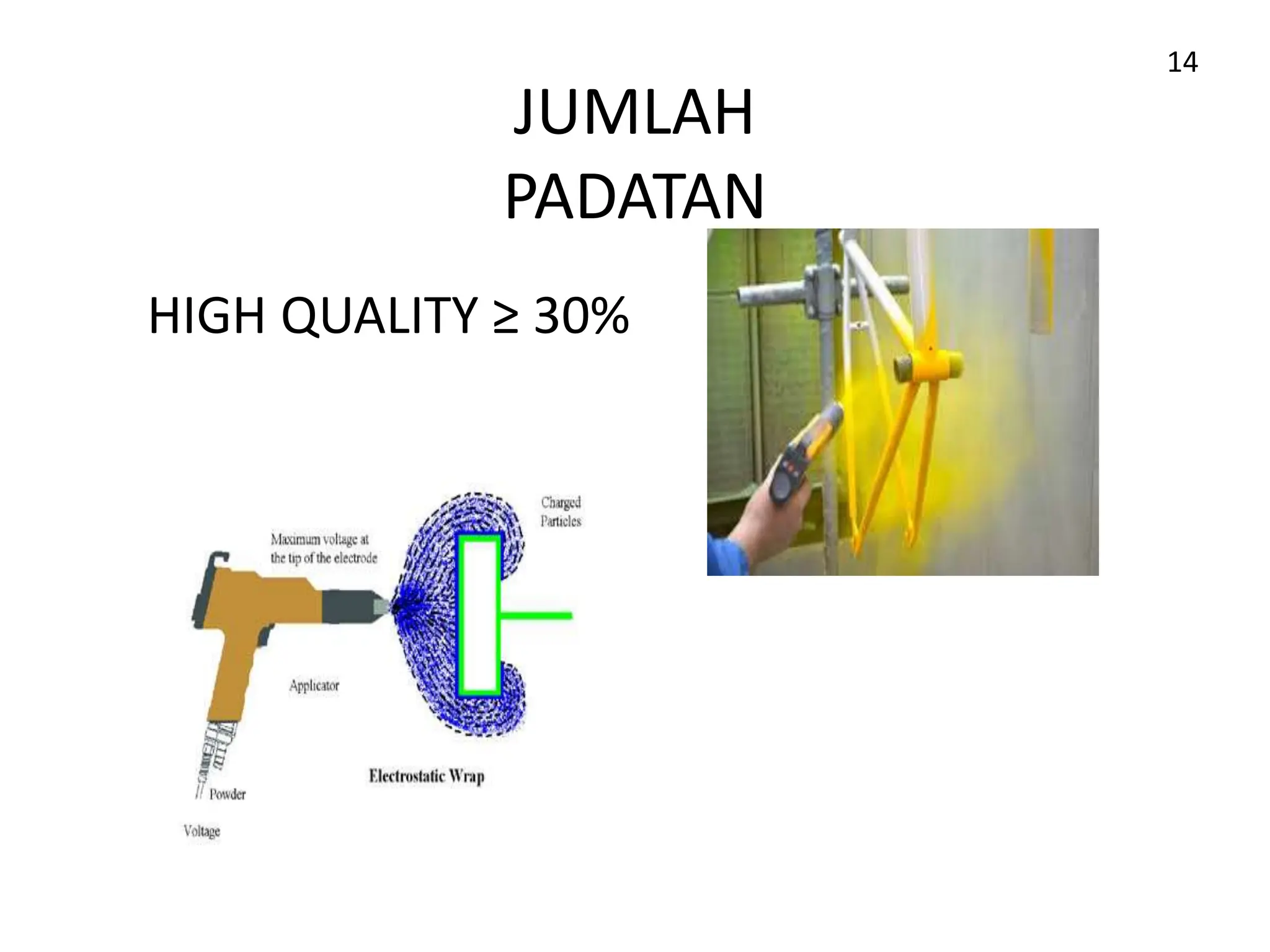 Tentang Proses Pengecatan Kelompok Cat 1 | PPTX